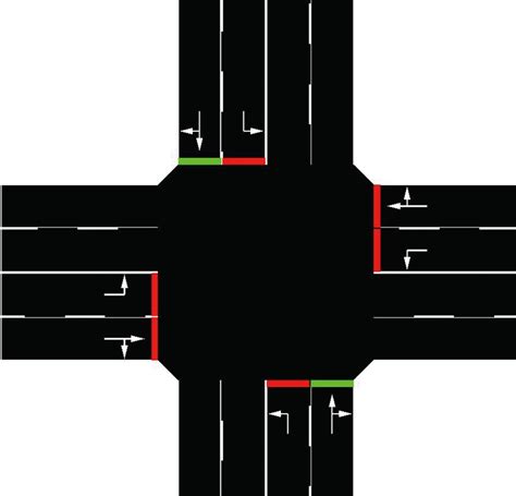 A Representation Of A 4 Way Intersection Download Scientific Diagram