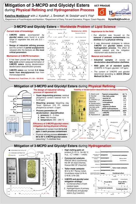 Pdf Mitigation Of 3 Mcpd And Glycidyl Esters During Physical Refining And Hydrogenation Process
