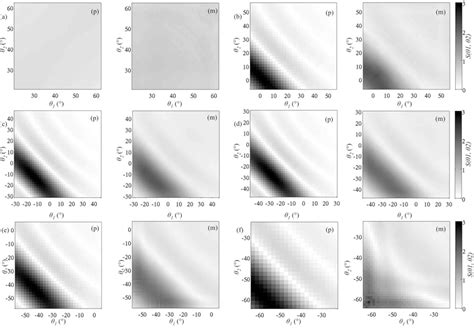 Figure 1 From Defect Characterization Using An Ultrasonic Array To