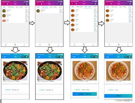 Python毕业设计之基于 协同过滤”算法的订餐推荐小程序项目源码附带论文基于协同过滤算法的智能推荐点餐系统小程序 源码 Csdn博客