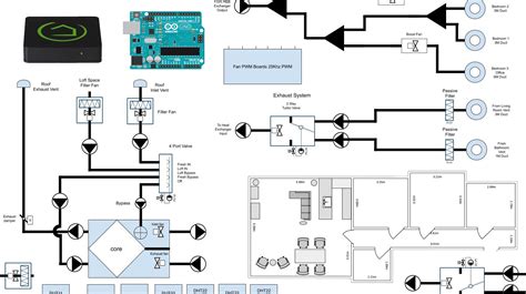 Balanced Home Ventilation Erv System