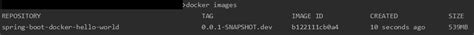 create docker image of spring boot microservices using fabric8 maven