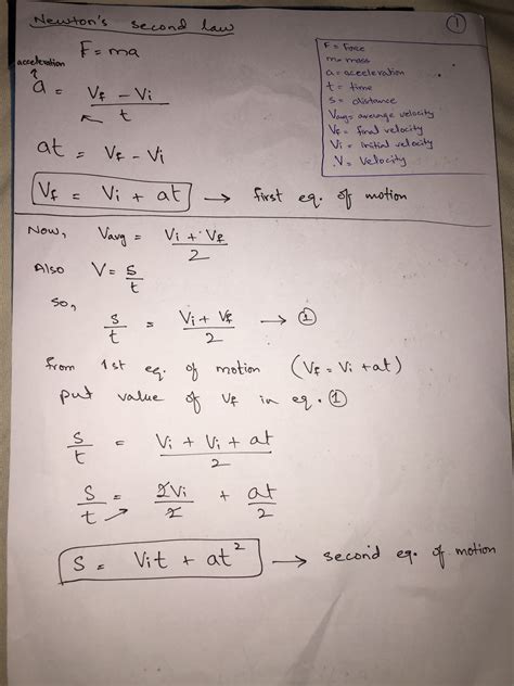 Derive Three Equations Of Motion From Newtons Second Law
