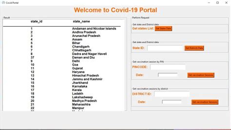 Rusum Usman On Linkedin Tkinter Requests Restapis Pythondeveloper
