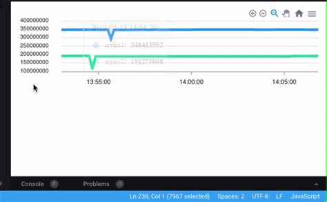 Using Tooltip Format Produces Invalid Values On Smaller Screens Issue Apexcharts React