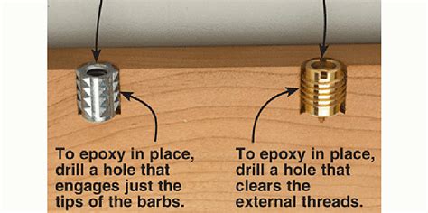 Hardware And Installation Tips Artofit