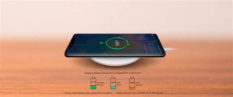 Official Huawei W Quick Wireless Charger