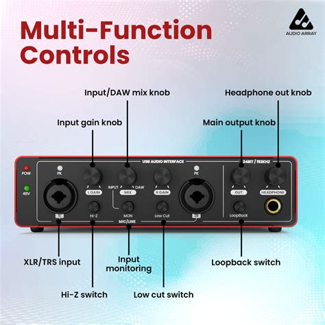 Ai 04 2x2 Audio Interface Metal Body Red