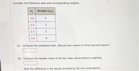 Solved Consider The Following Data And Corresponding Chegg