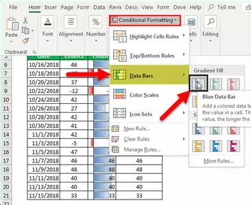 What Is What If Analysis In Excel Analytics Vidhya