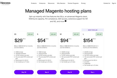 Top Best Magento Hosting Providers ETatvaSoft