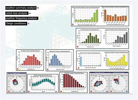 School Project Located In New Gamassa On Behance