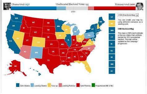 Electoral College Vs Popular Vote Does Your Vote Even Matter