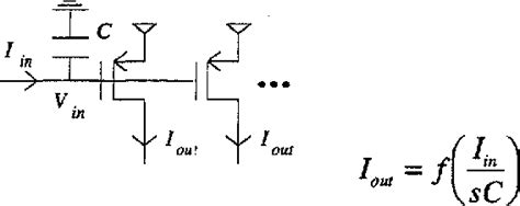 Figure 1 From Low Voltage Current Mode Filters Semantic Scholar