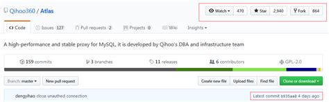 Mysql中间件是怎么样的 Mysql数据库 亿速云 Mysql中间件是怎么样的 Mysql数据库 亿速云