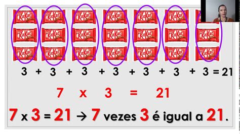 IntroduÇÃo Da MultiplicaÇÃo Youtube