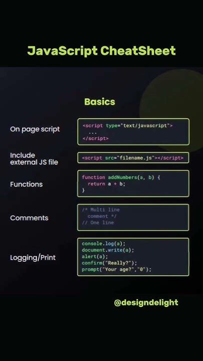 Javascript Cheatsheet Part 6 Basics Coding Webdesign Viral Css Webdevelopment Htmlcss