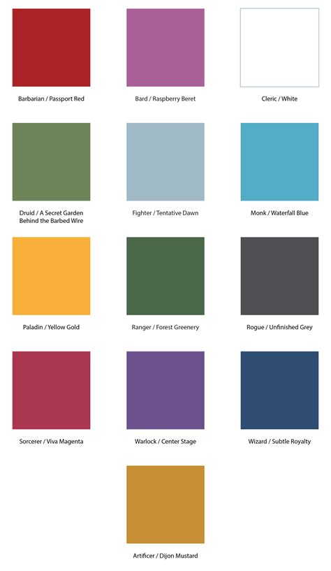 Looking For Input Dnd Class Colors Using Rit Dye Rdnd