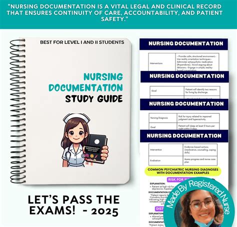 Nursing Documentation Templates Nurse Notes Charting Forms Patient