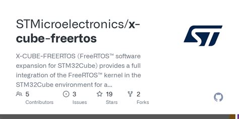 github stmicroelectronics x cube freertos x cube freertos freertos