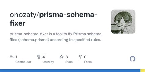 Github Onozatyprisma Schema Fixer Prisma Schema Fixer Is A Tool To Fix Prisma Schema Files