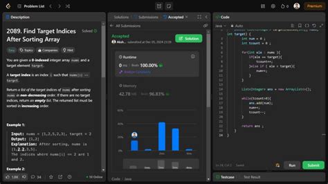 Akshay Patel On Linkedin Leetcodechallenge Leetcodechallenges Problemsolving