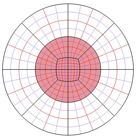 Field Solver Boltzplatz