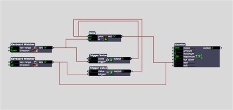 Create A Piano On Isadora Midi Notes Vs Keyboard Watcher