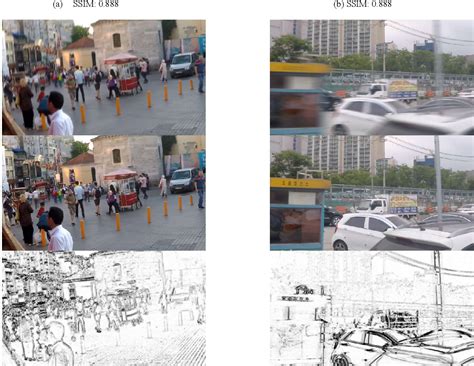 Figure 1 From A New Full Reference Image Quality Metric For Motion Blur Profile Characterization