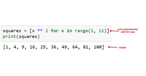 Python For Loop A Concise Guide To Mastering Iteration Master Data Skills Ai