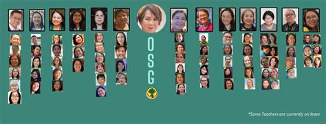 Osg Teachers Facebook