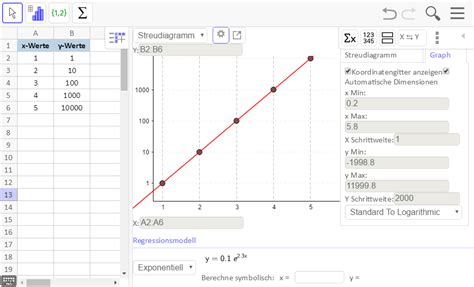 Logarithmische Skala Geogebra