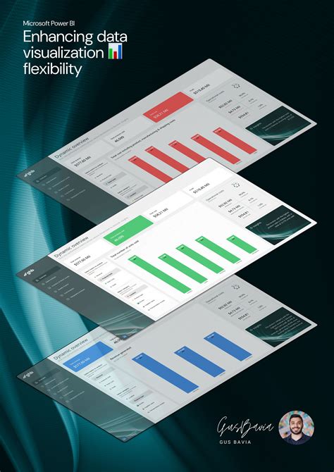 unlocking dynamic insights with power bi s selecte microsoft