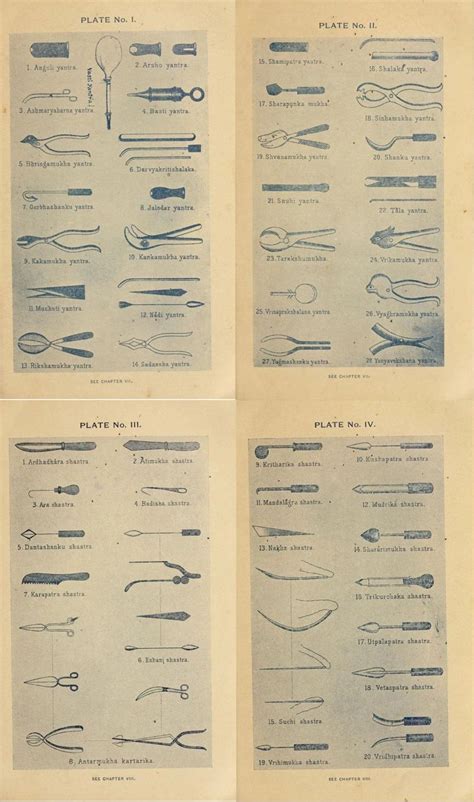 Arpit Thakur On Linkedin Sushruta Fatherofsurgery Medicalhistory