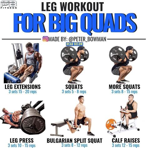 Best Quad Exercises For Hypertrophy At Isabel Spiegel Blog