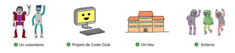 code club code club luxembourg