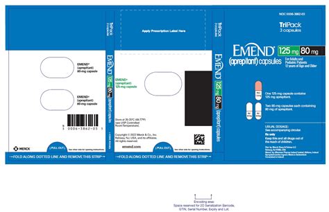 Emend Package Insert Prescribing Information Moa