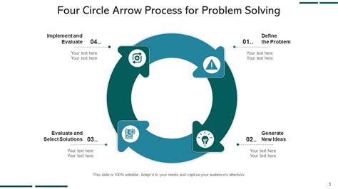 Four Stage Arrow Circle Implement Evaluate Ppt Powerpoint Presentation Complete Deck With Slides