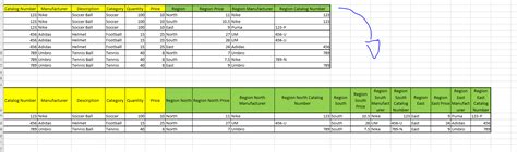 Pivot Table In Bigquery Using Standard Sql Stack Overflow