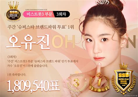 박서진 오유진 진욱 송가인 1회 예능 출연자 브랜드 파워·미스트롯3·최고 미남 미녀 스타 랭킹 1위 슈퍼스타 투표 결과 노지현 기자 톱스타뉴스