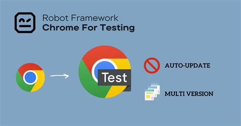 วธตดตง Chrome For Testing กบ Robot Framework Selenium QA Hive