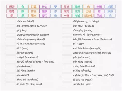 Hsk 3 Lesson 1 Une Las Parejas