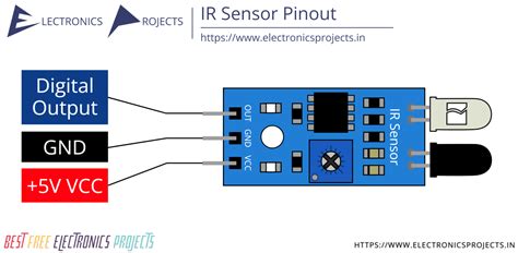 IR Sensor Pinout And Projects Electronics Projects