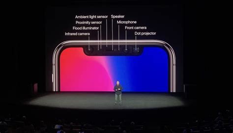 Éditorial Lors De La Wwdc19 Apple Trace Lavenir De La Technologie