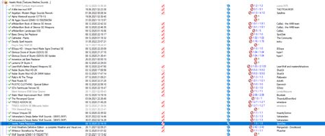 What Does My Hardware Lack To Play My Modded Skyrim SE Skyrim General Discussion LoversLab