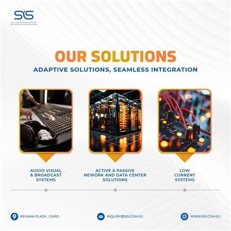 Saudi Company For Smart Information Systems On Linkedin Adaptivesolutions Seamlessintegration