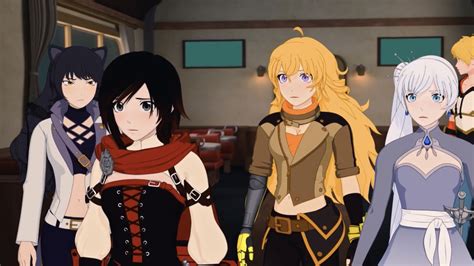 Pin On Rwby Rwby Comic Rwby Anime Anime