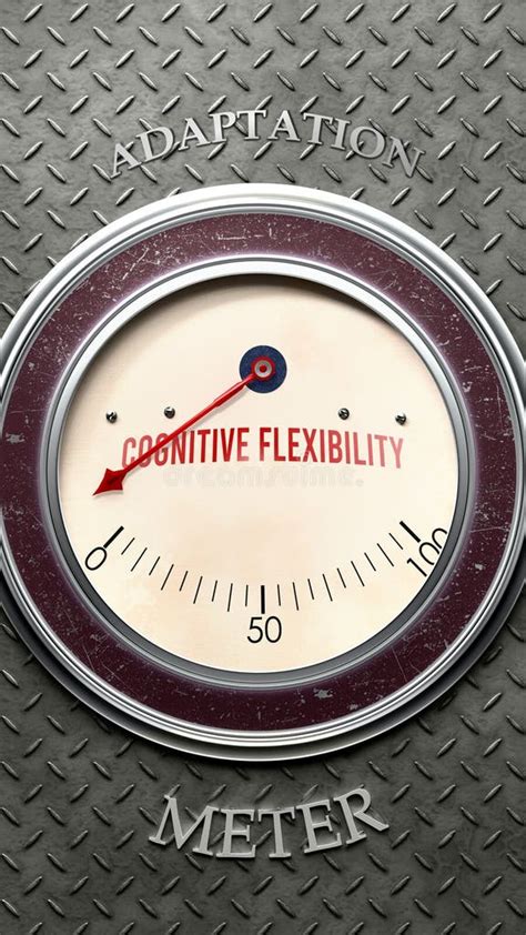 Cognitive Flexibility And Adaptation That Hits Less Than Zero Very Low