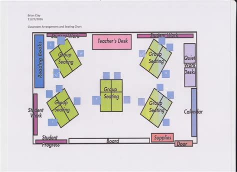 Welcome Classroom Structure