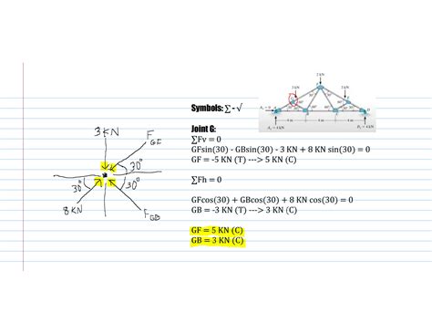 Solution Ce 001 Statics Of Rigid Bodies Analysis Of Trusses Method Of